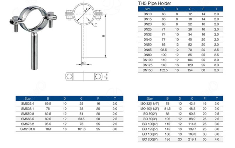 Sanitary Stainless Steel Round Pipe Holder, China TH5 Pipe Holder, TH5 ...