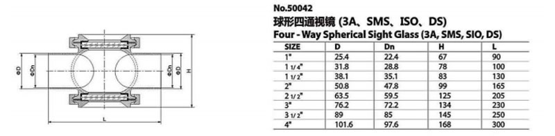 Sanitary Stainless Steel Cross Sight Glass, China Cross Type Sight ...