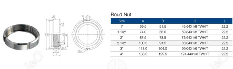RJT-13R Stainless Steel Sanitary Round Expanding Union Nut, China RJT ...
