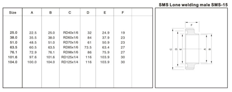 SMS-15 Sanitary Stainless Steel Union Short Welding Male, China SMS ...