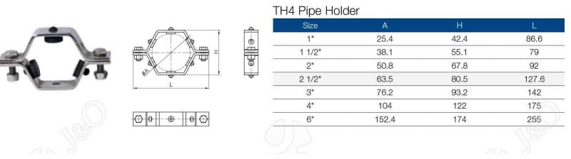 Sanitary Stainless Steel Pipe Holder With Plastic Plate, China Sanitary ...