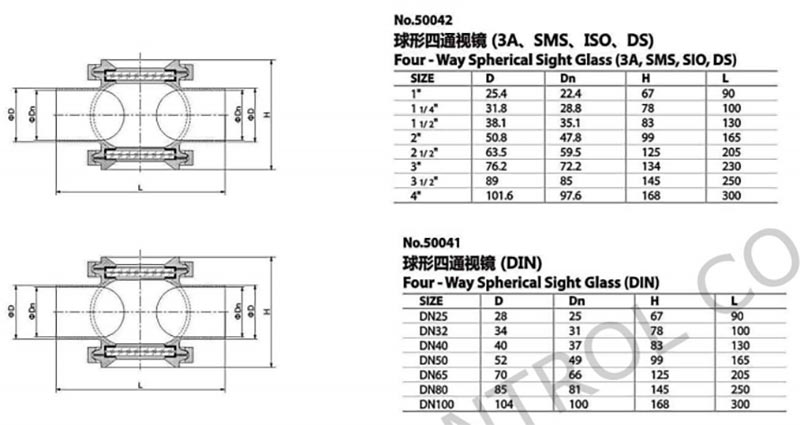Sanitary Stainless Steel Cross Welded Sight Glass, China Cross Sight ...