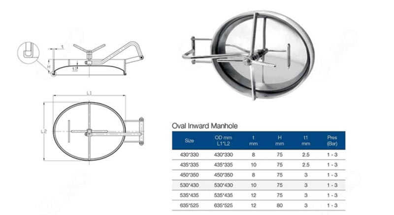 Sanitary Stainless Steel Oval Inward Manhole, China Hygienic Stainless ...