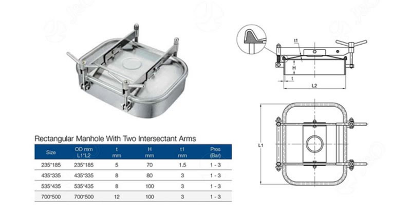 Sanitary Stainless Steel Rectangular Manhole Cover With Two ...