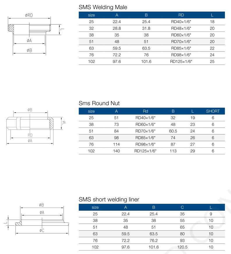 SMS Sanitary Stainless Steel Complete Union, China SMS Union, Hygienic ...