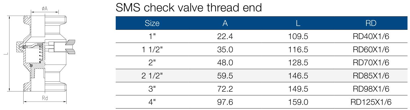 Sanitary Stainless Steel Thread Male Check Valve, China Thread Check ...