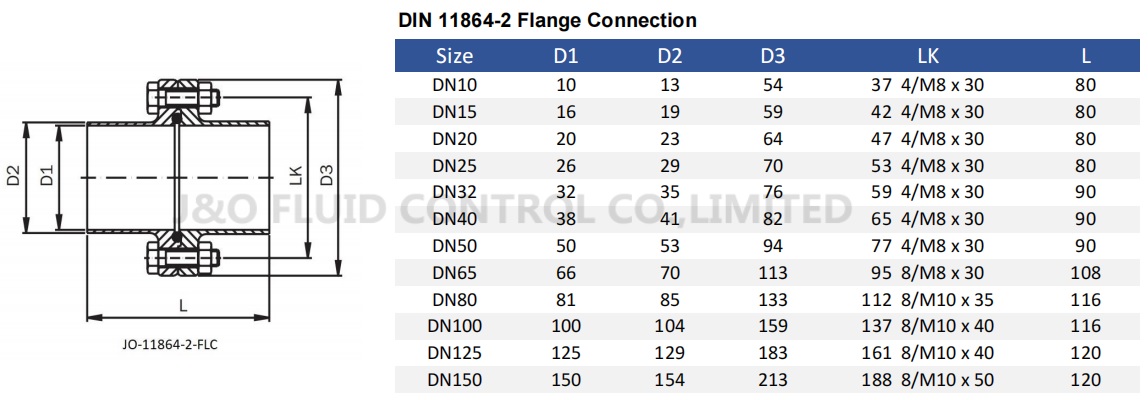 DIN 11864-2 Aseptic Flange Connection, China DIN11864-2 Flange ...