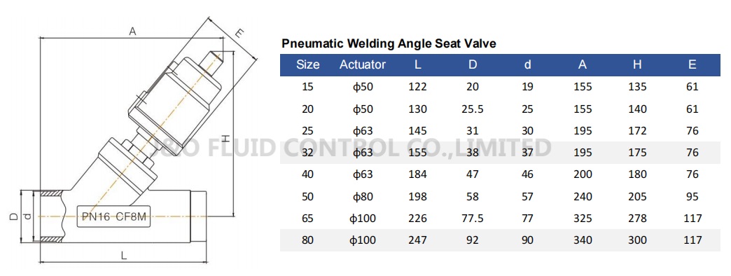 Pneumatic Butt Weld Angle Seat Valve With Stainless Steel Actuator ...