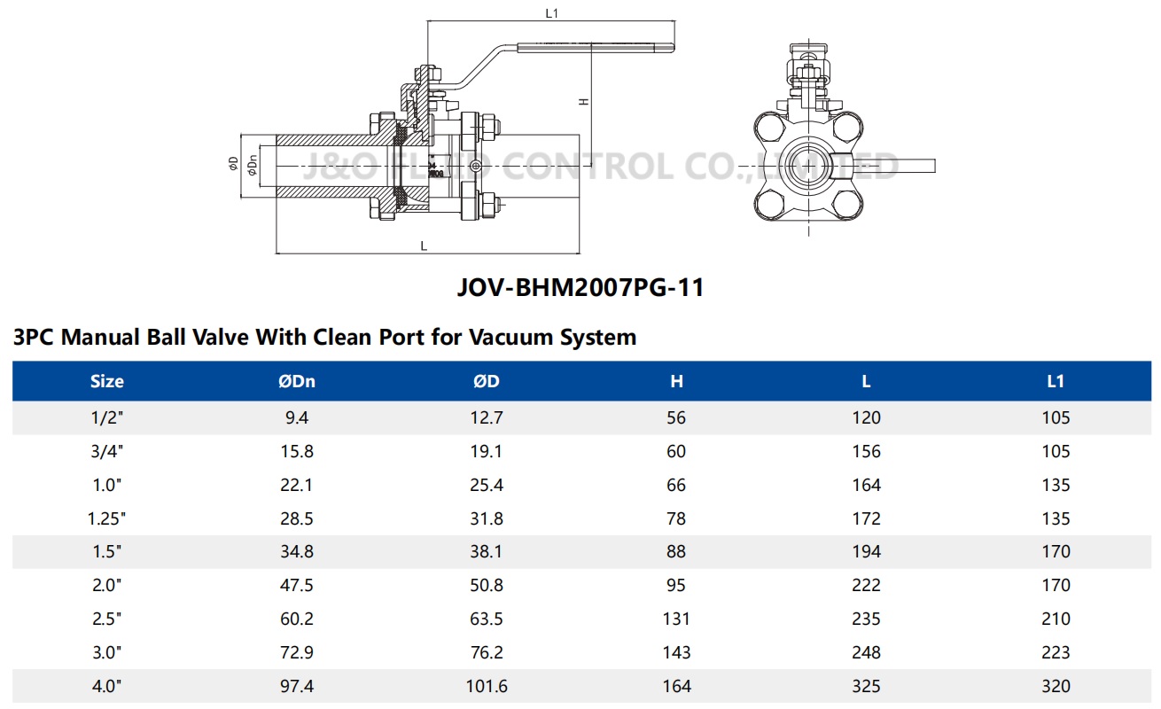 3PC Extended Welded Purge Port Ball Valve For Semiconductor Industry ...
